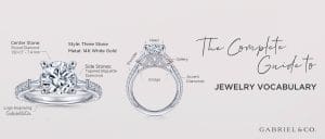 “Jewelry Glossary” – The Top 100 Jewelry Terms You Must Know