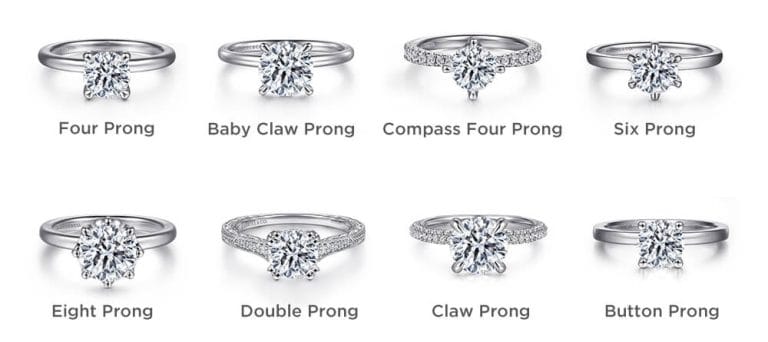 “Jewelry Glossary” – The Top 100 Jewelry Terms You Must Know