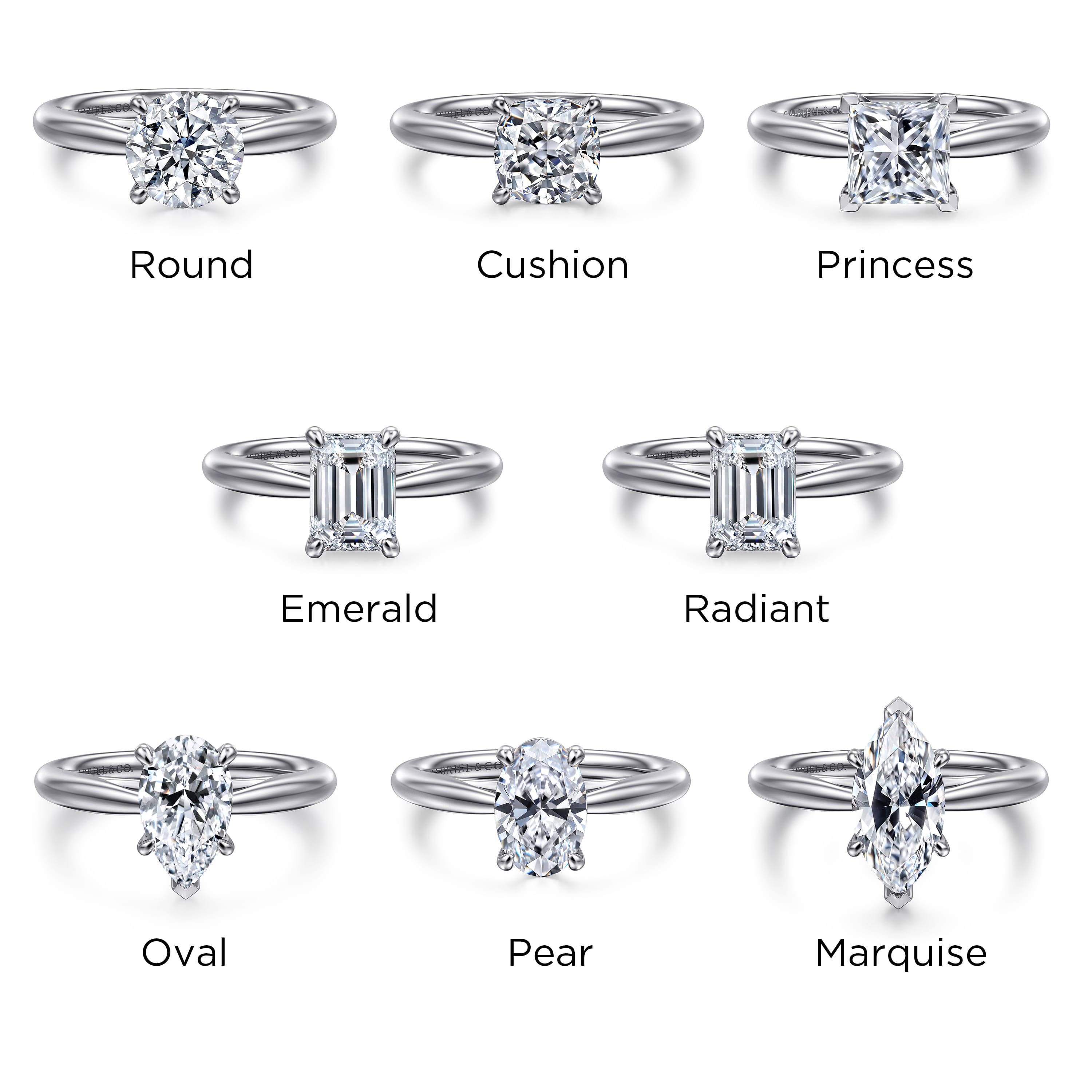 Parts & Anatomy of an Engagement Ring Explained